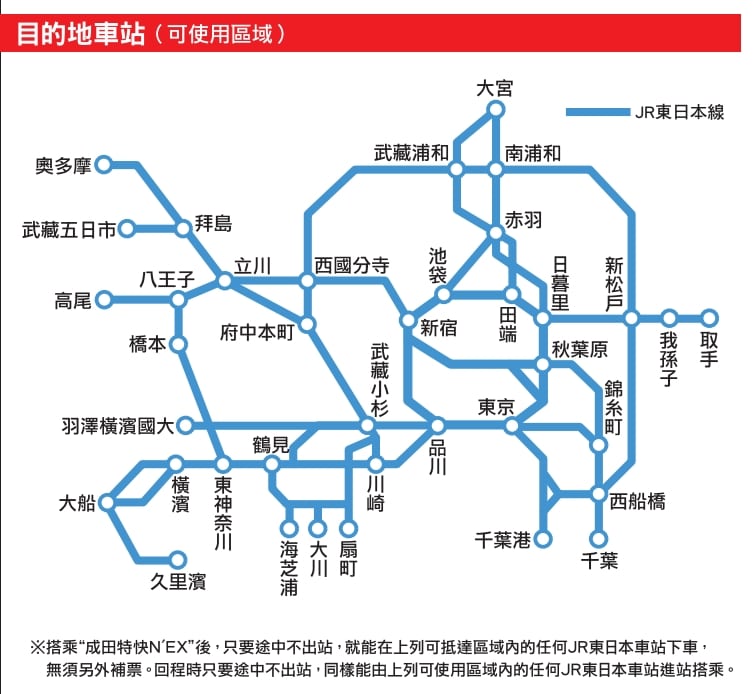 成田機場到東京JR NEX成田特快搭車方式教學、時刻表、交通票券 @來一球叭噗